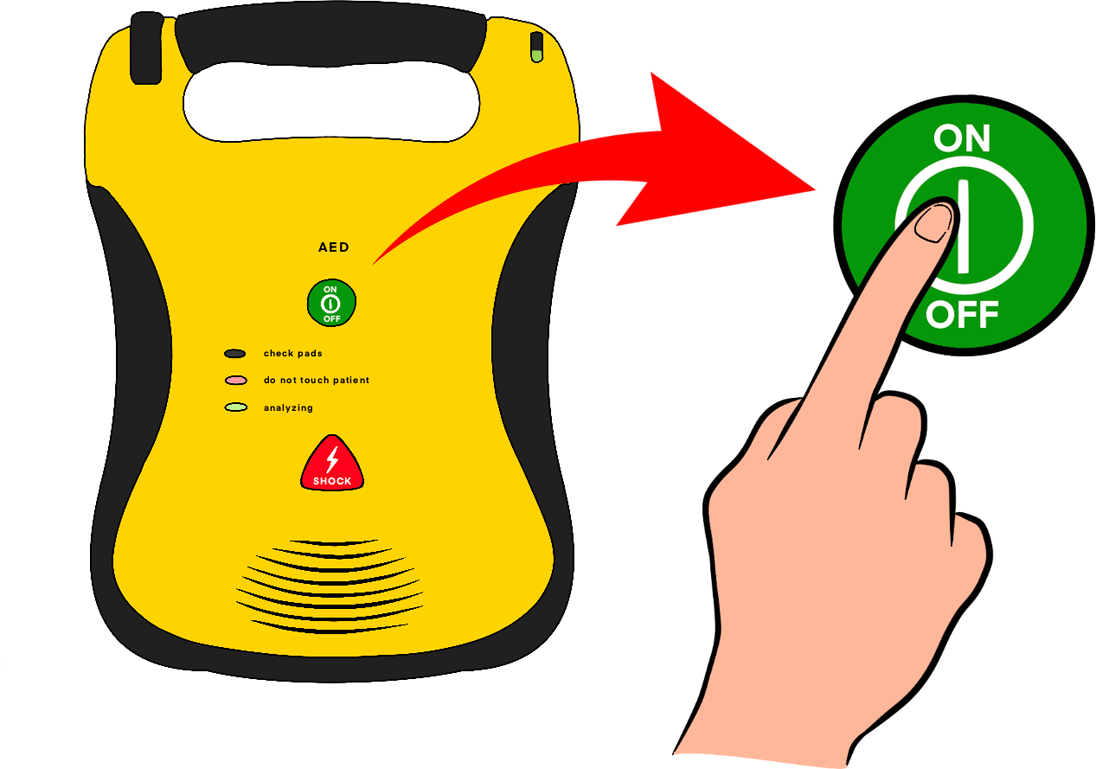 What is AED, What is CPR, Learning in Malaysia